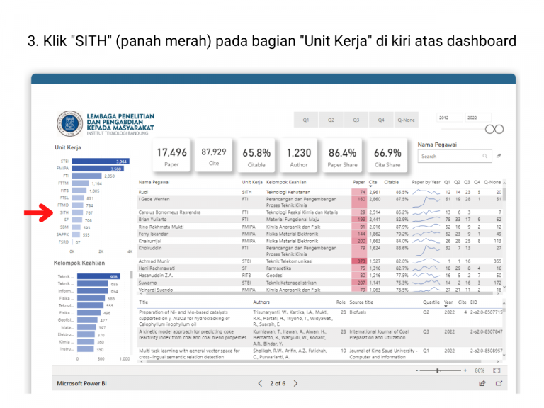 Riset dan Publikasi – Kelompok Keahlian Agroteknologi dan Teknologi Bioproduk SITH-ITB