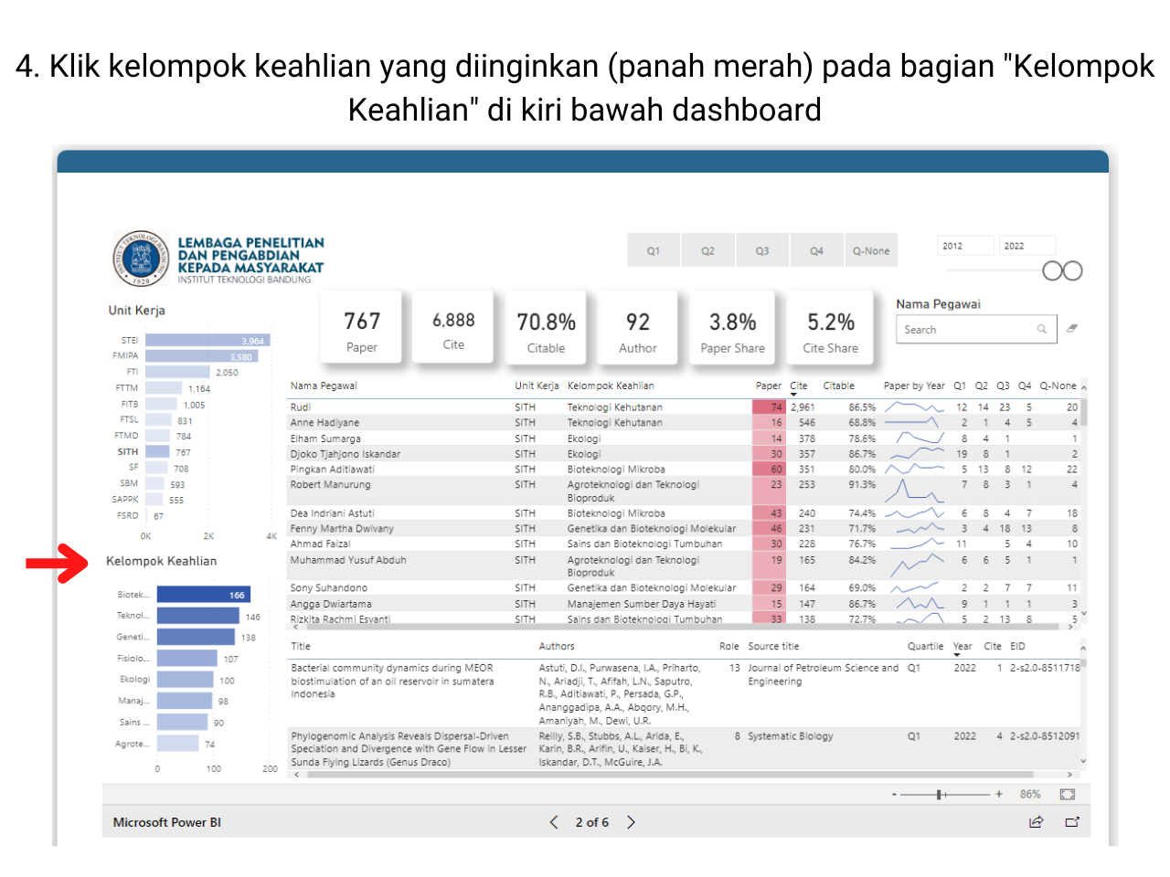 Riset dan Publikasi – Kelompok Keahlian Agroteknologi dan Teknologi Bioproduk SITH-ITB